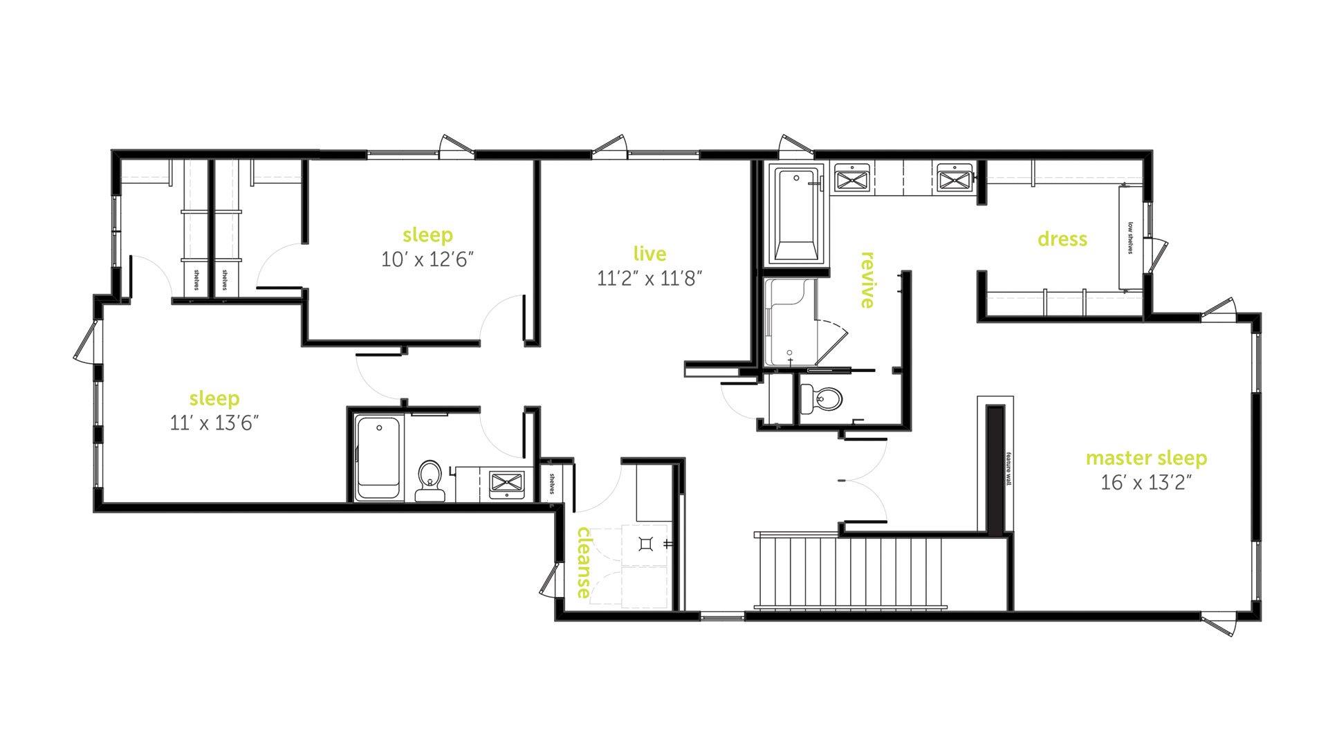Kanvi Homes Cross model