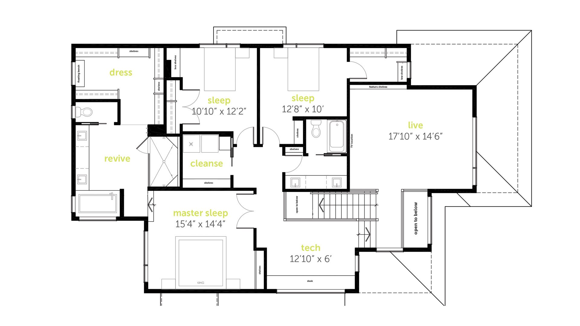 Kanvi Homes FUSION model