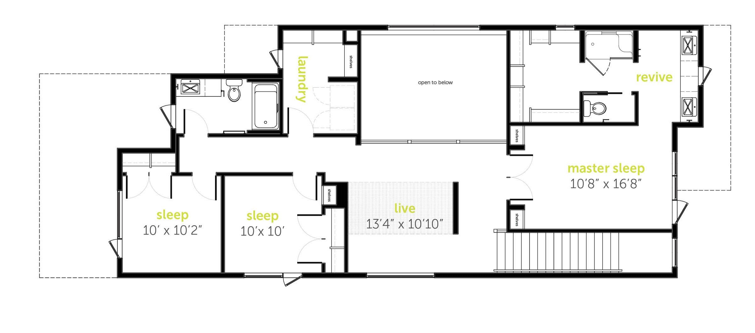 Kanvi Homes Genesis model